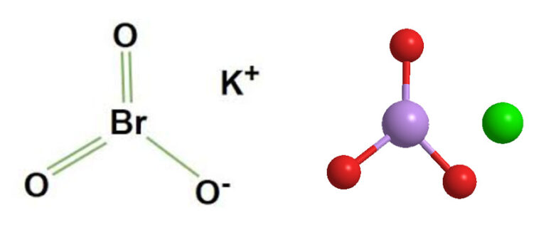 Potassium bromate: a food additive with serious health risks