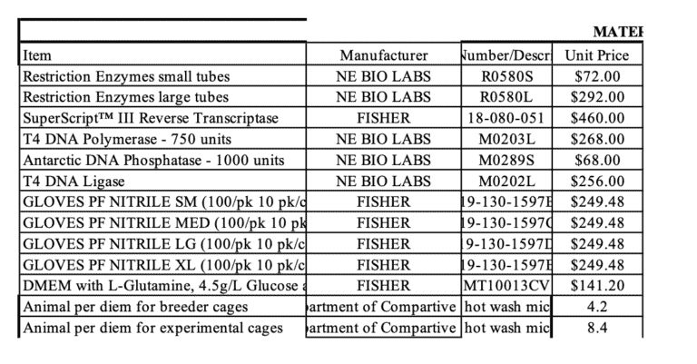 US scientists proposed making viruses with features of SARS-CoV-2 in Wuhan